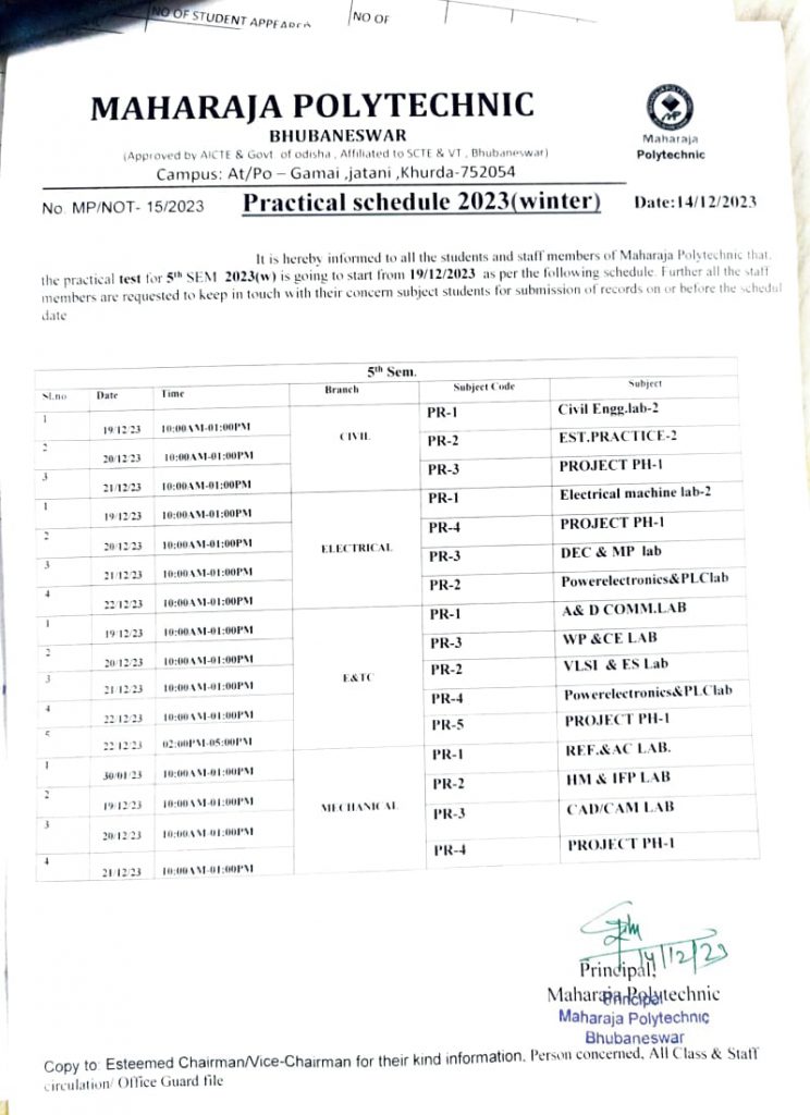 Practical Exam schedule For 2023 Winter Exam – MAHARAJA INSTITUTE OF ...
